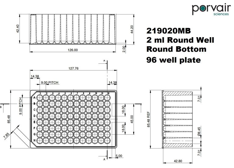 96 Well, 2 ml, Round, U-Bottom Deep well plate - Porvair Sciences